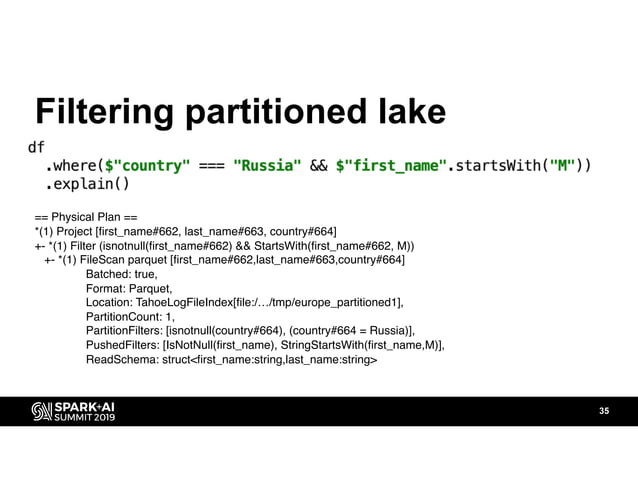 Optimizing Delta/Parquet Data Lakes for Apache Spark | PDF | Databases | Computer Software and ...