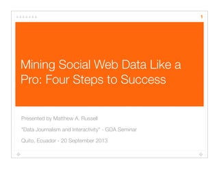 Mining Social Web Data Like a Pro: Four Steps to Success | PPT