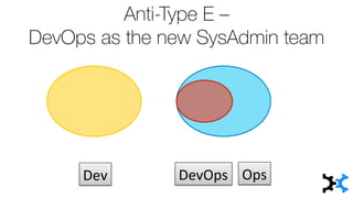 Matthew Skelton (Skelton Thatcher) - Long Live the DevOps Team | PPT