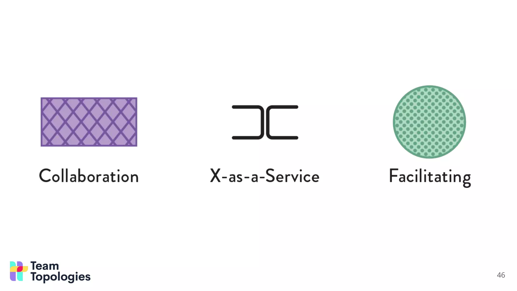 Matthew Skelton_What is Platform as a Product_ Clues from Team ...