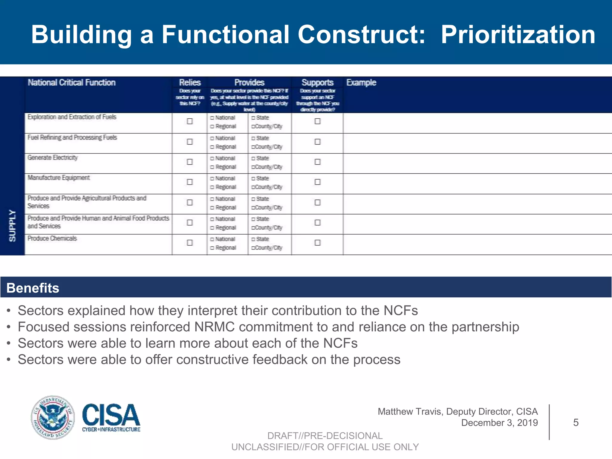 National Critical Functions Overview Ppt