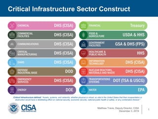 National Critical Functions overview | PPTX