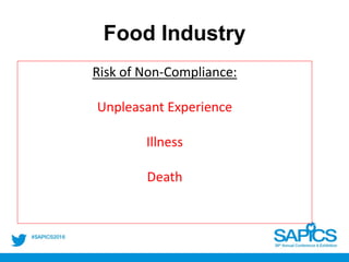 Risk in the food supply chain | PDF