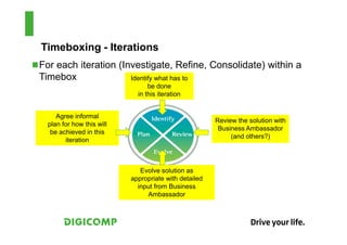 ITIL® endlich Agile | PDF