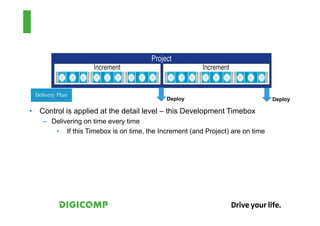 ITIL® endlich Agile | PDF