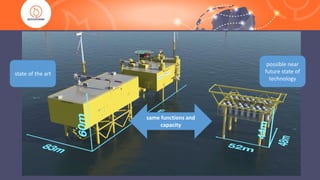 Matthias Löbermann - TenneT Germany | PPT