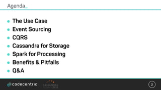 codecentric AG: CQRS and Event Sourcing Applications with Cassandra | PDF