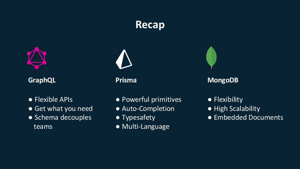 Mongodb World 2019 Building A Graphql Api With Mongodb Prisma And Ty