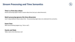 Principles in Data Stream Processing | Matthias J Sax, Confluent | PPT