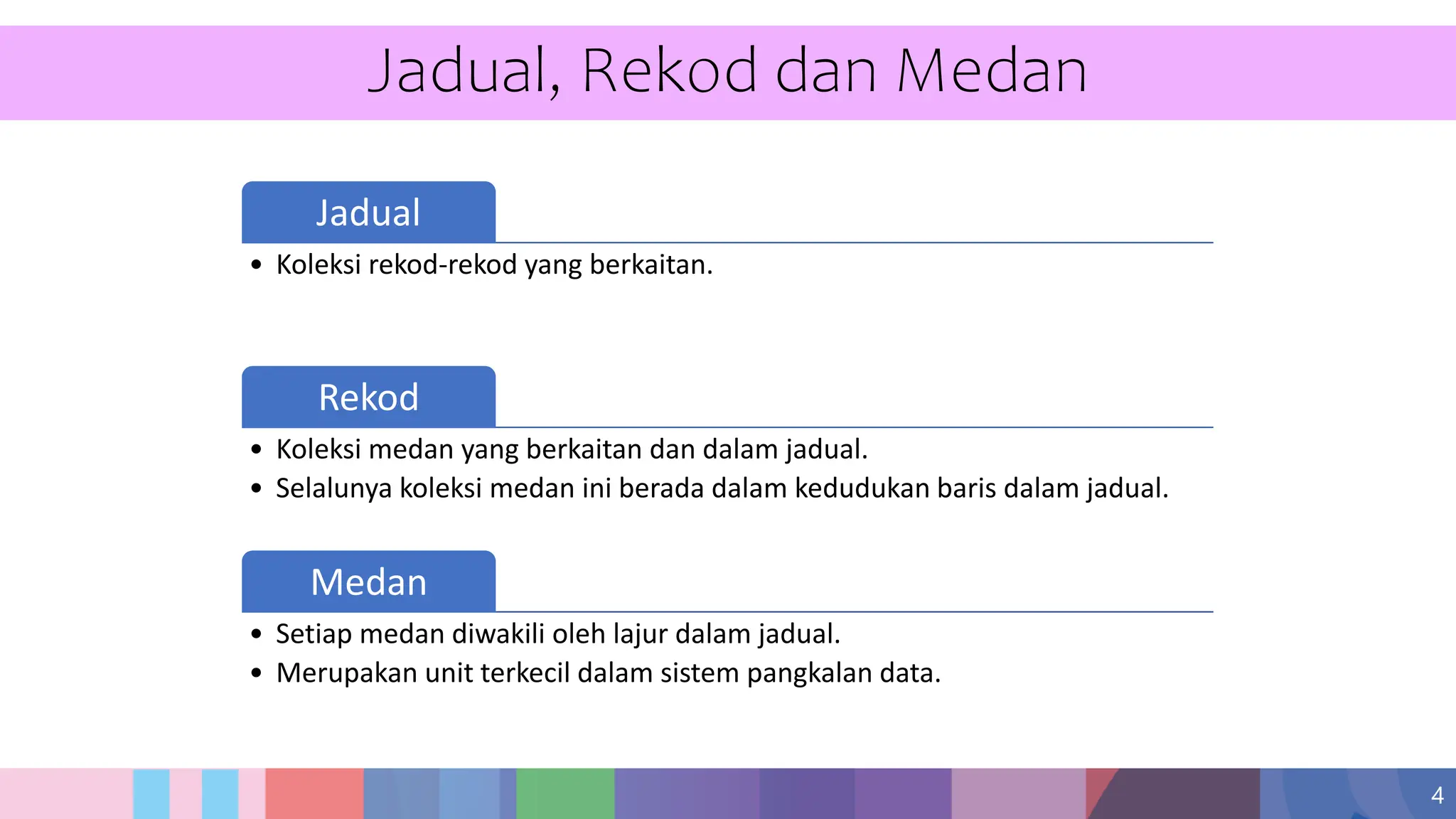 Modul aplikasi Teknologi Maklumat Komunikasi Tahap 2 | PPT