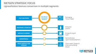 Matti Heikkilä, Metgen | PPT