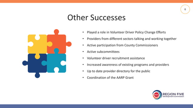 Region 5 Regional Transportation Coordinating Council (R5RTCC) | PPT