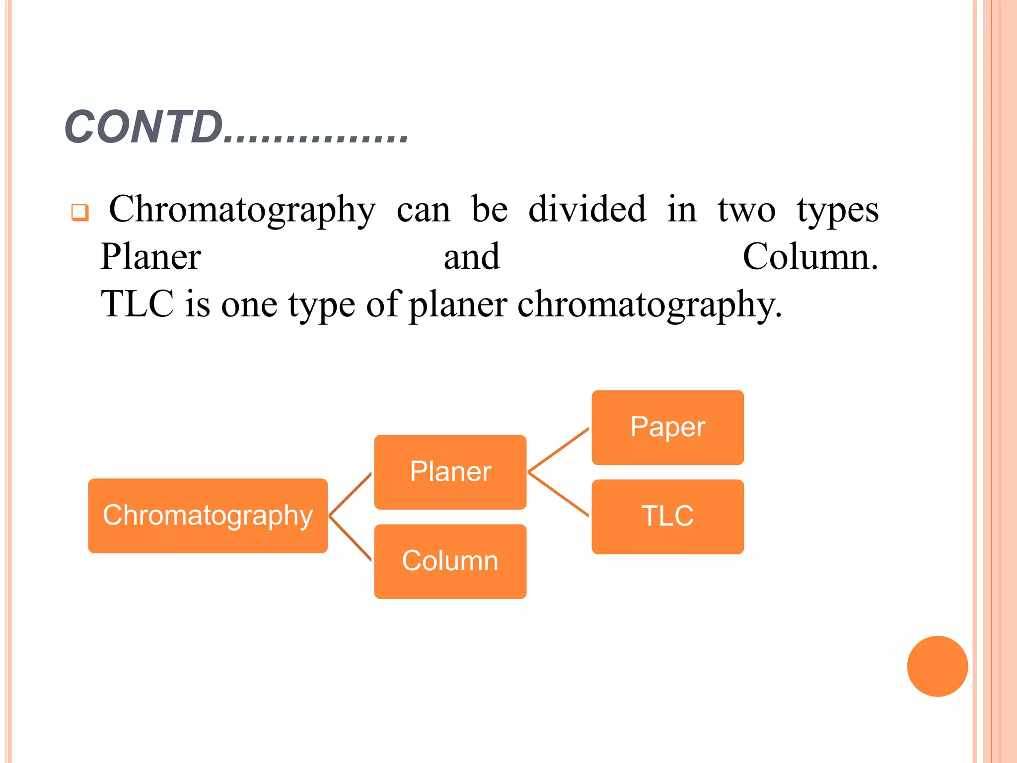 THIN LAYER CHROMATOGRAPHY | PPTX
