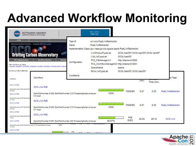 Supercharging your Apache OODT deployments with the Process Control System | PPT