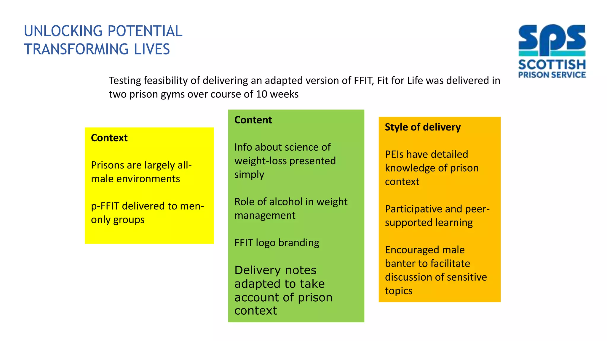 Matt maycock understanding masculinity 26th jan 2018 | PPT