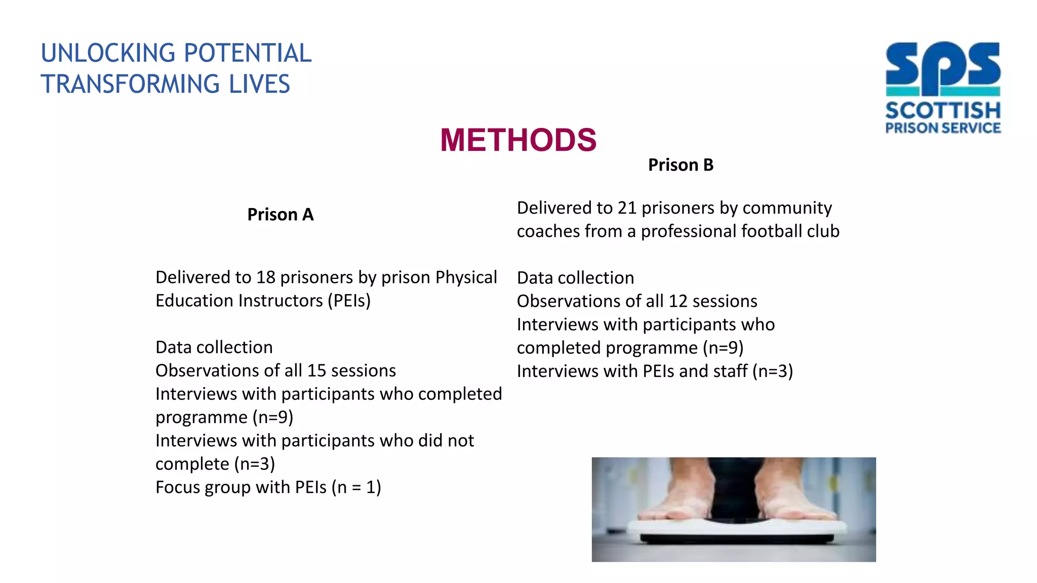 Matt maycock understanding masculinity 26th jan 2018 | PPT