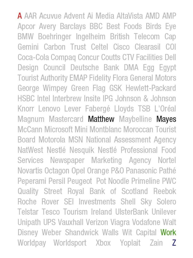 Matt Mayes Work Book | PPT