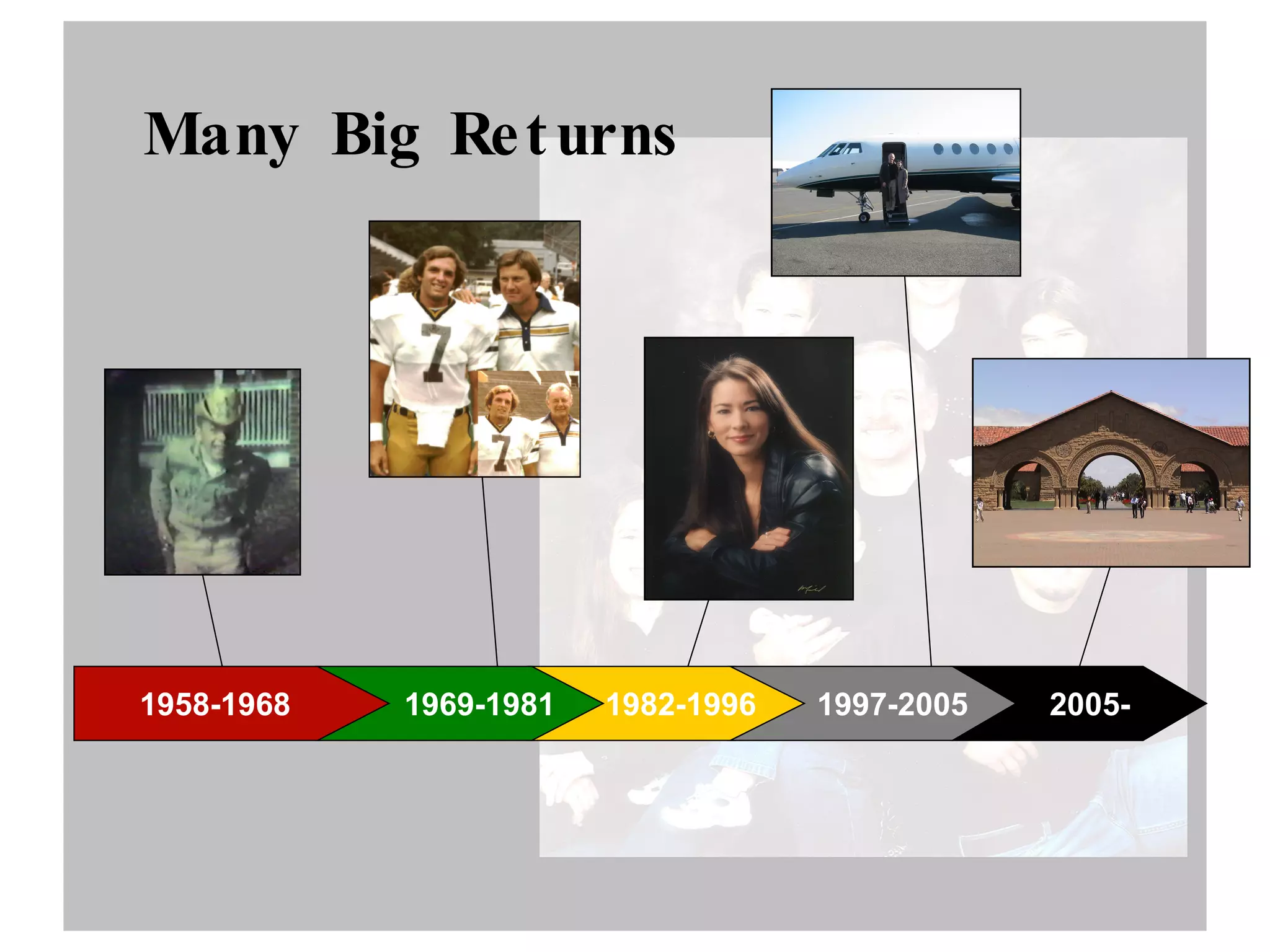 Matt Rank Bbl | PPT