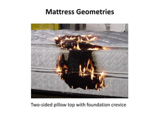 Mattress Fire Barrier Technology | PPTX