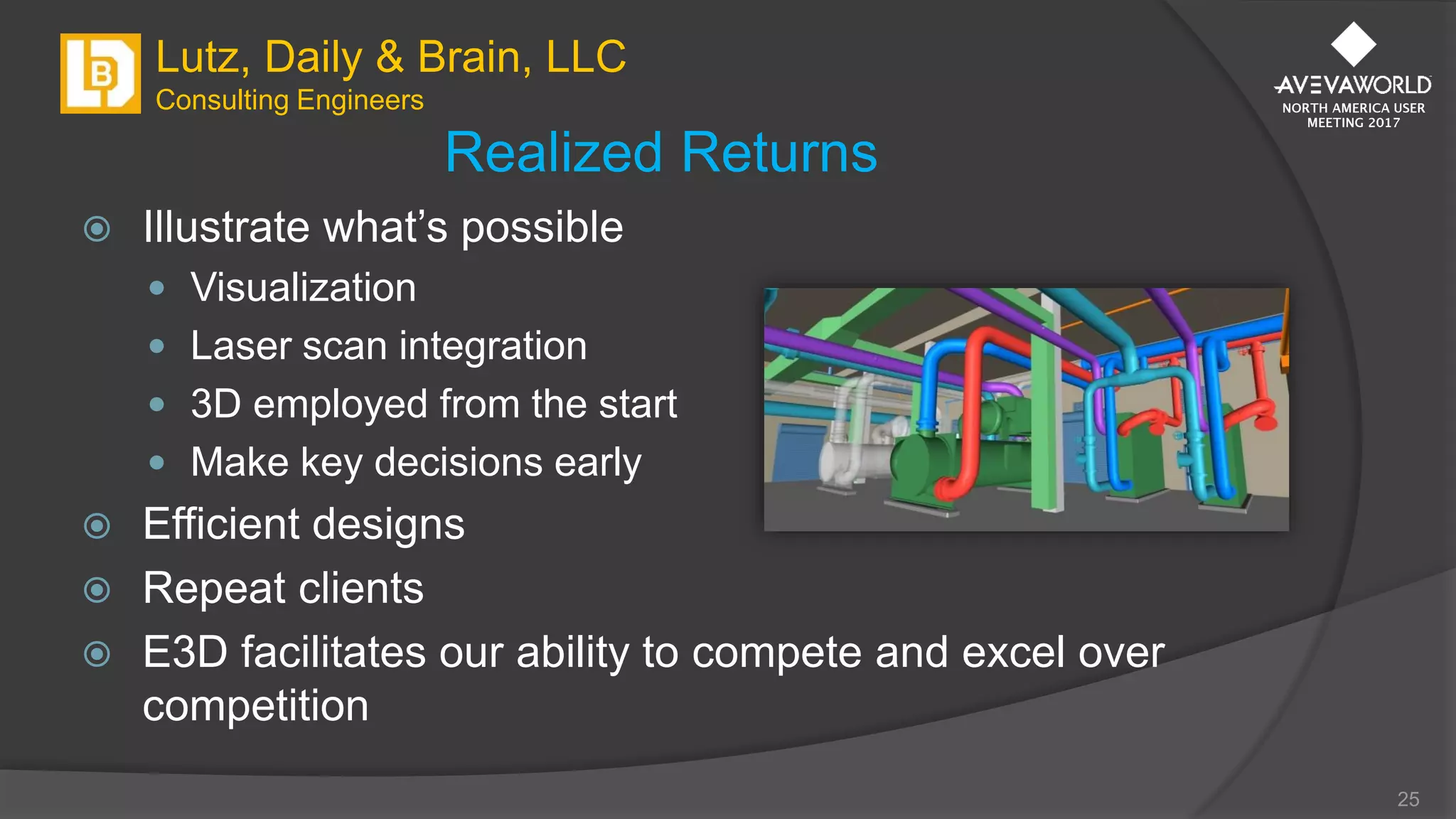 A Journey to E3D | PDF