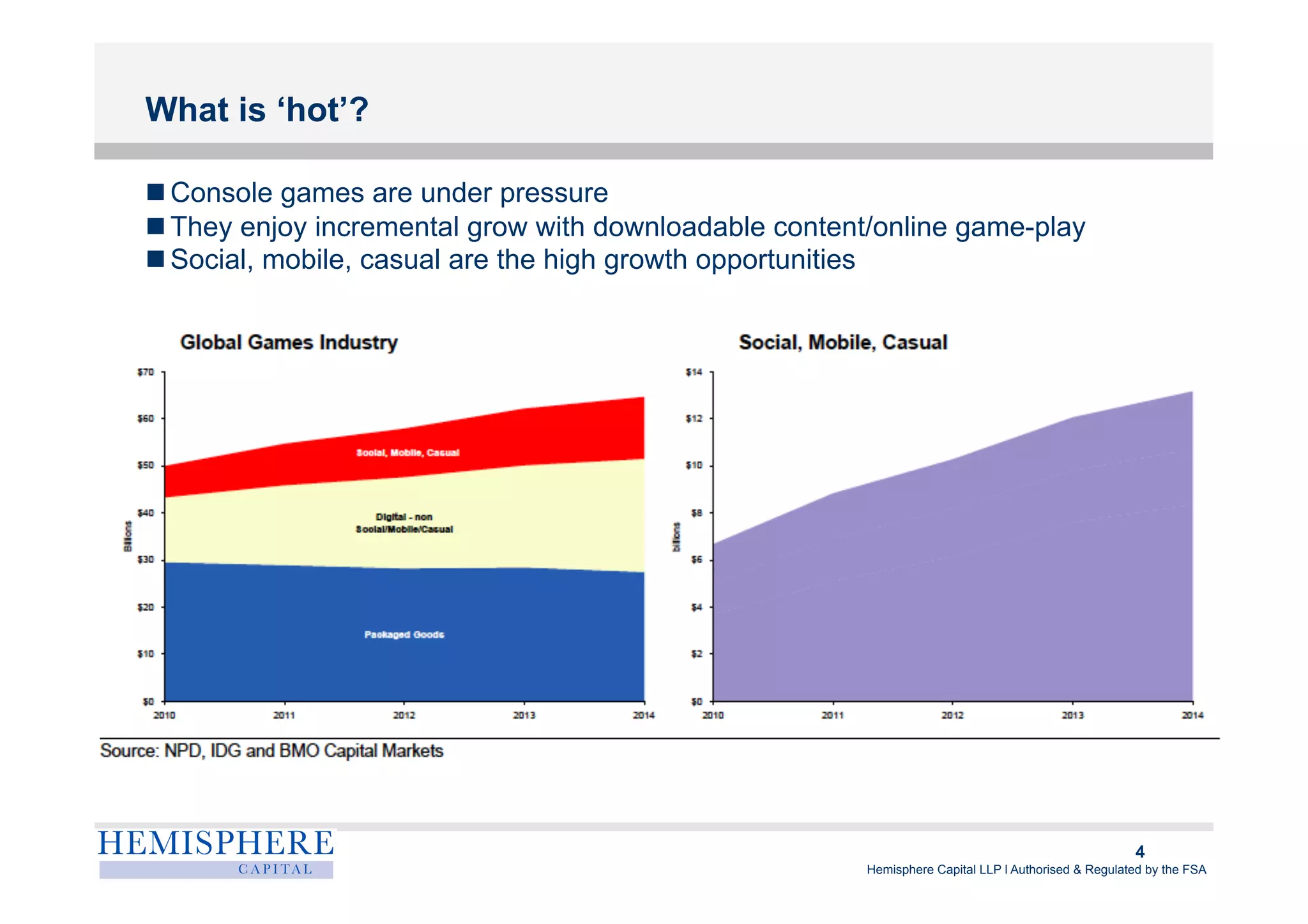 Matt Rothman, Hemisphere | PPT