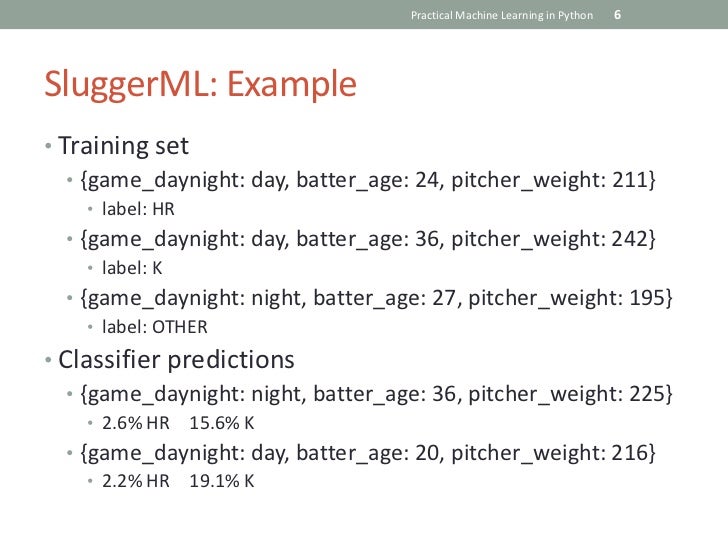 Practical Machine Learning in Python Practical Machine Learning in Python