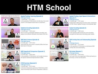 Hierarchical Temporal Memory: Computing Like the Brain - Matt Taylor, Numenta | PPT