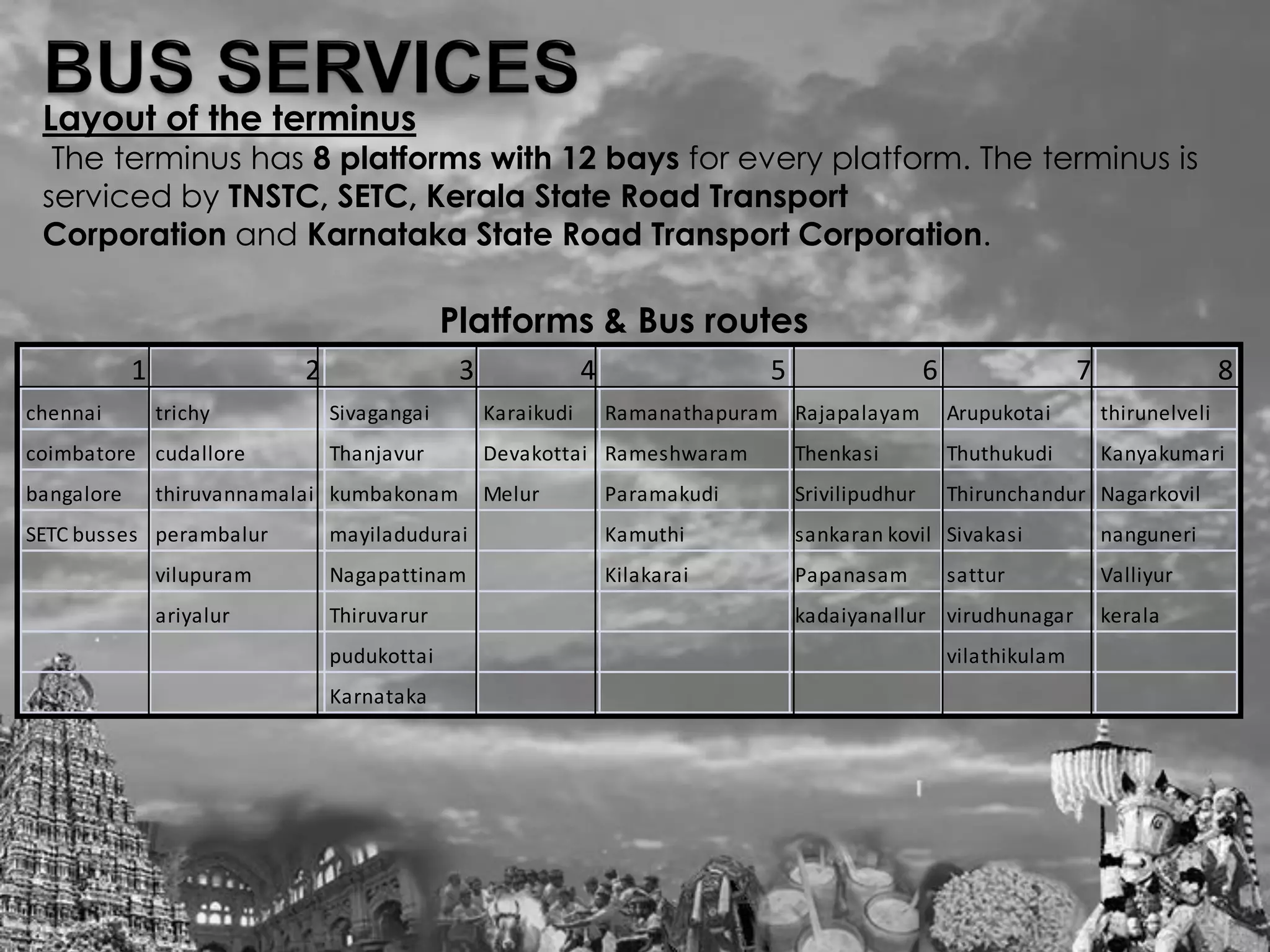 Mattuthavani bus terminal case study | PDF