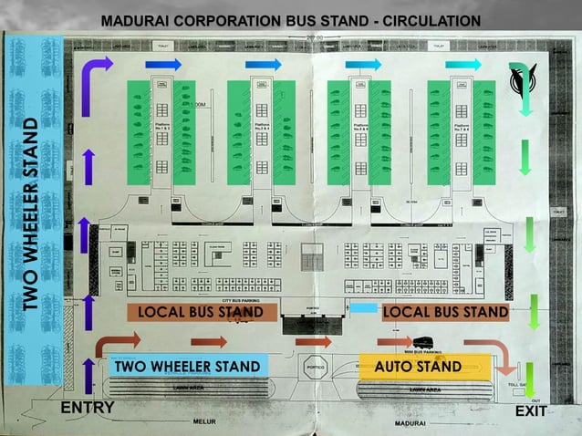 Mattuthavani bus terminal case study | PDF | Rail Travel | Travel Type
