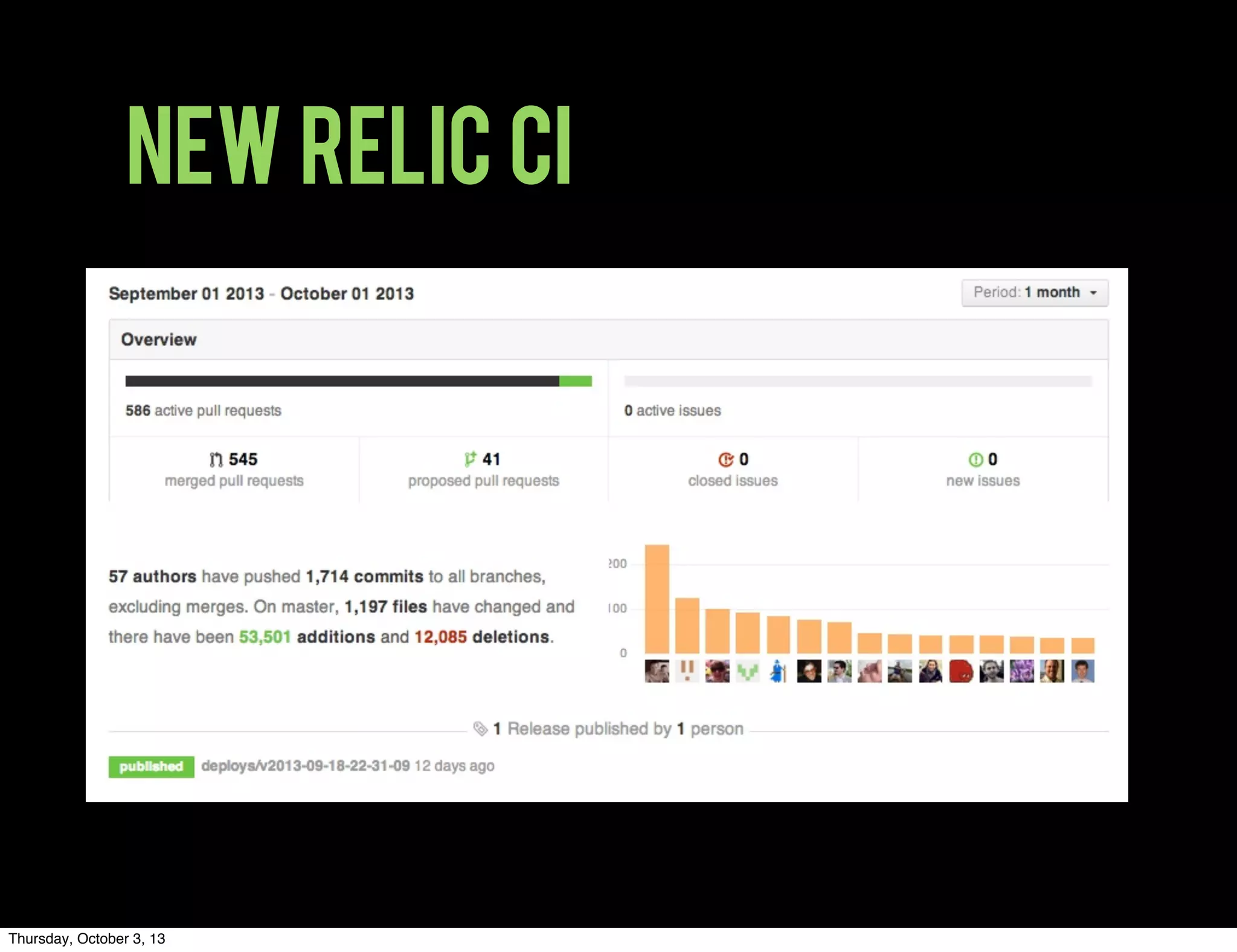 Object-Oriented BDD w/ Cucumber by Matt van Horn | PPT