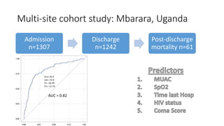 The Power of Pulse Oximetry to Improve Post-Discharge Survival: Matthew ...