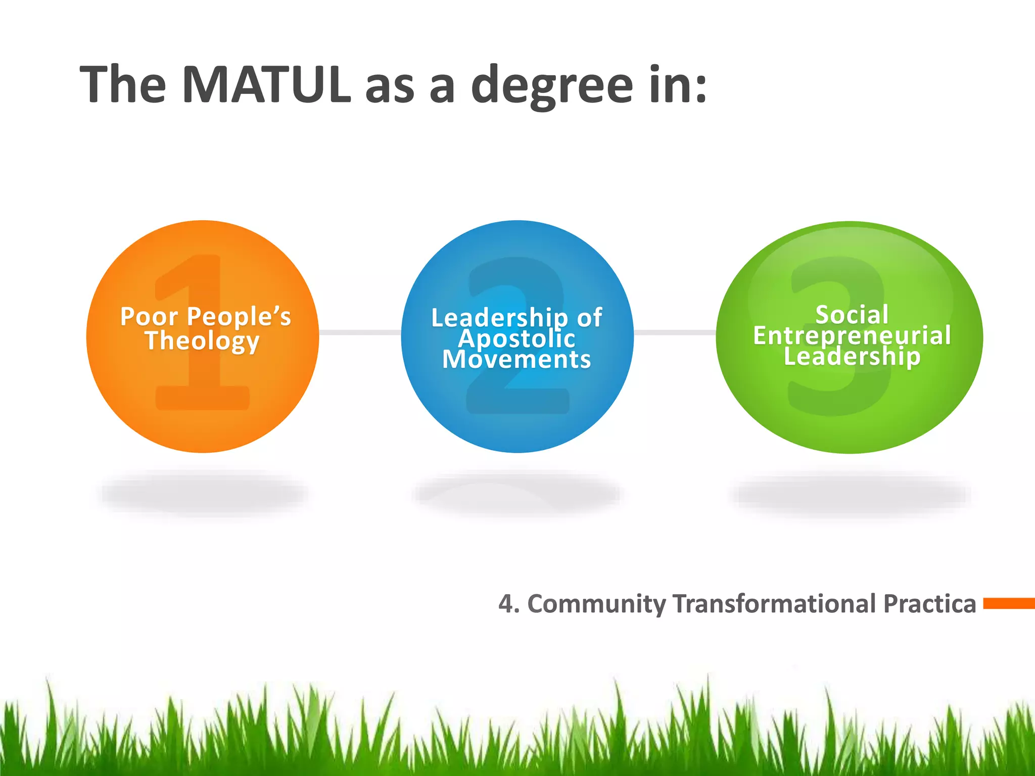 The MATUL as a Degree in (Social) Entrepreneurship | PPT