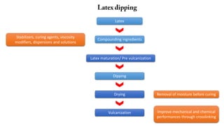 Maturation, Drying and vulcanization.pdf