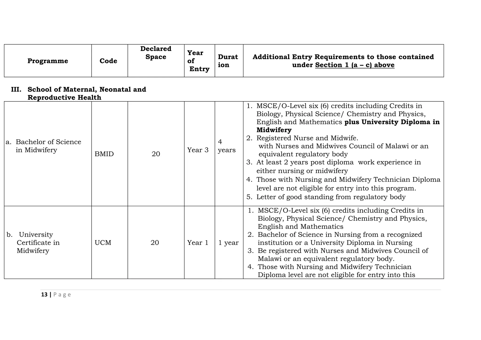 Mature_entry_2025_Academic_Year.pdf Malawi | PDF
