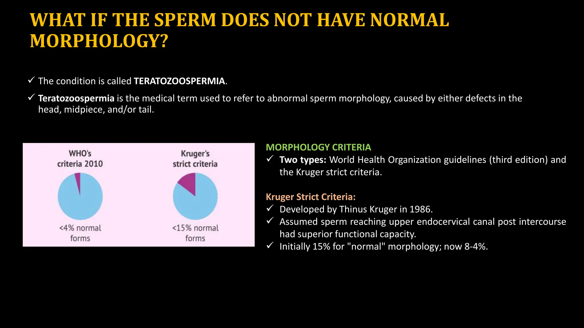 MATURE SPERM MORPHOLOGY AND SEMINAL PLASMA [Autosaved].pptx