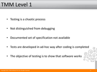 Test Process Maturity Measurement and Related Measurements | PDF