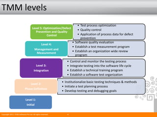 Test Process Maturity Measurement and Related Measurements | PDF