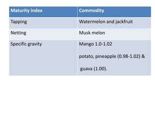 maturity and ripening | PPTX