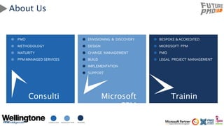 Enabling a Step Change in Project Management Maturity...Use Your PMO | PPT