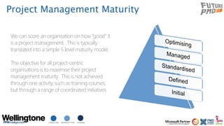 Enabling a Step Change in Project Management Maturity...Use Your PMO | PPT