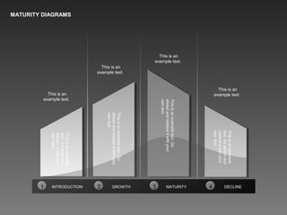Maturity Diagrams Collection | PPT