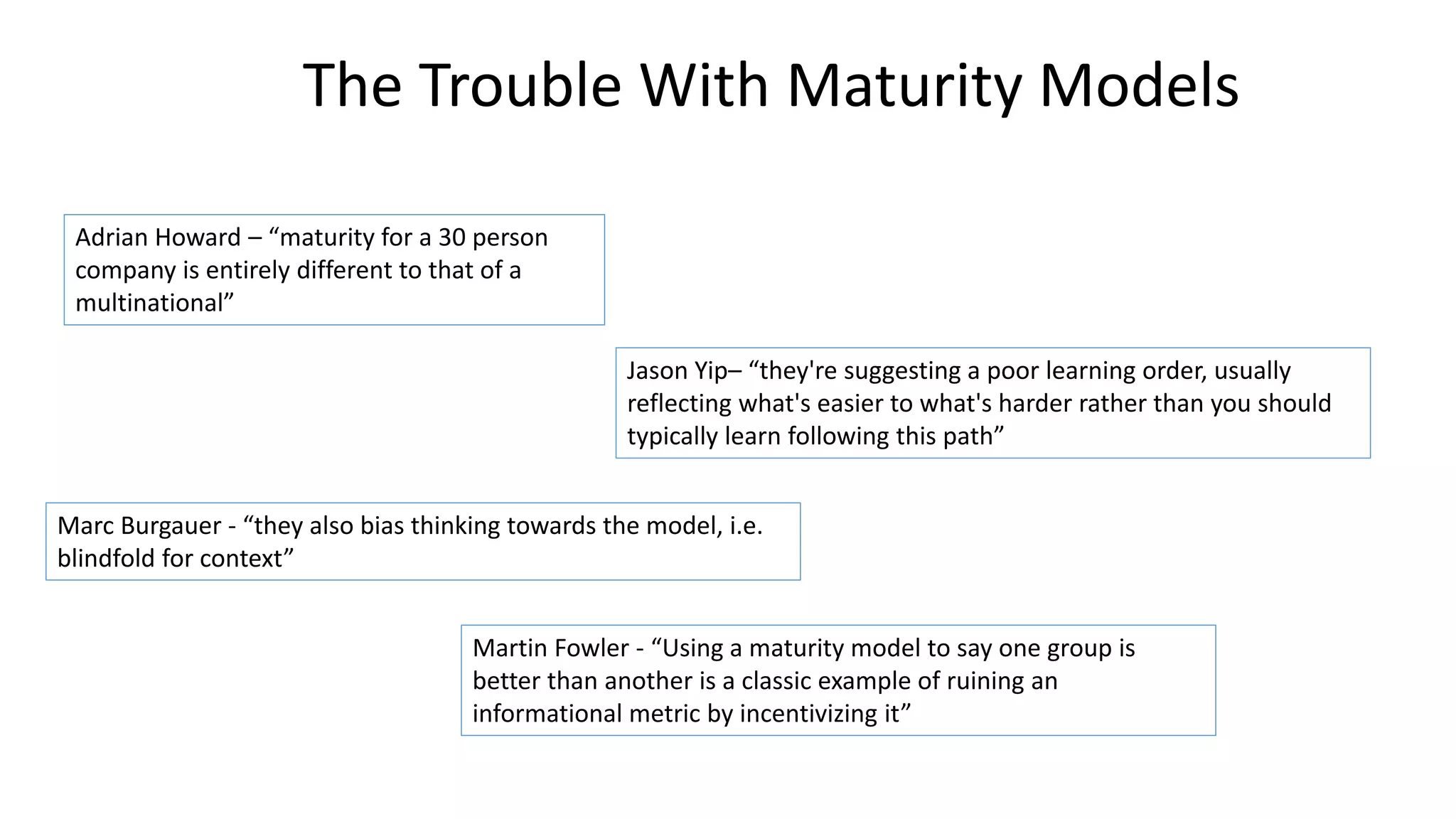 Mapping Team Maturity | PDF | Technology & Computing