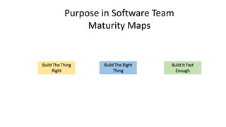 Mapping Team Maturity | PDF | Technology & Computing