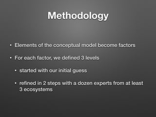 Maturity model for Startup Ecosystems | PDF | Startups | Business