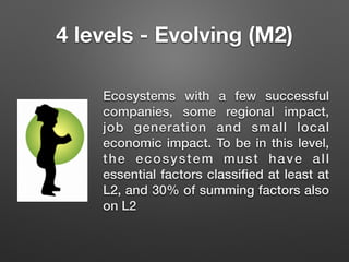 Maturity model for Startup Ecosystems | PDF | Startups | Business