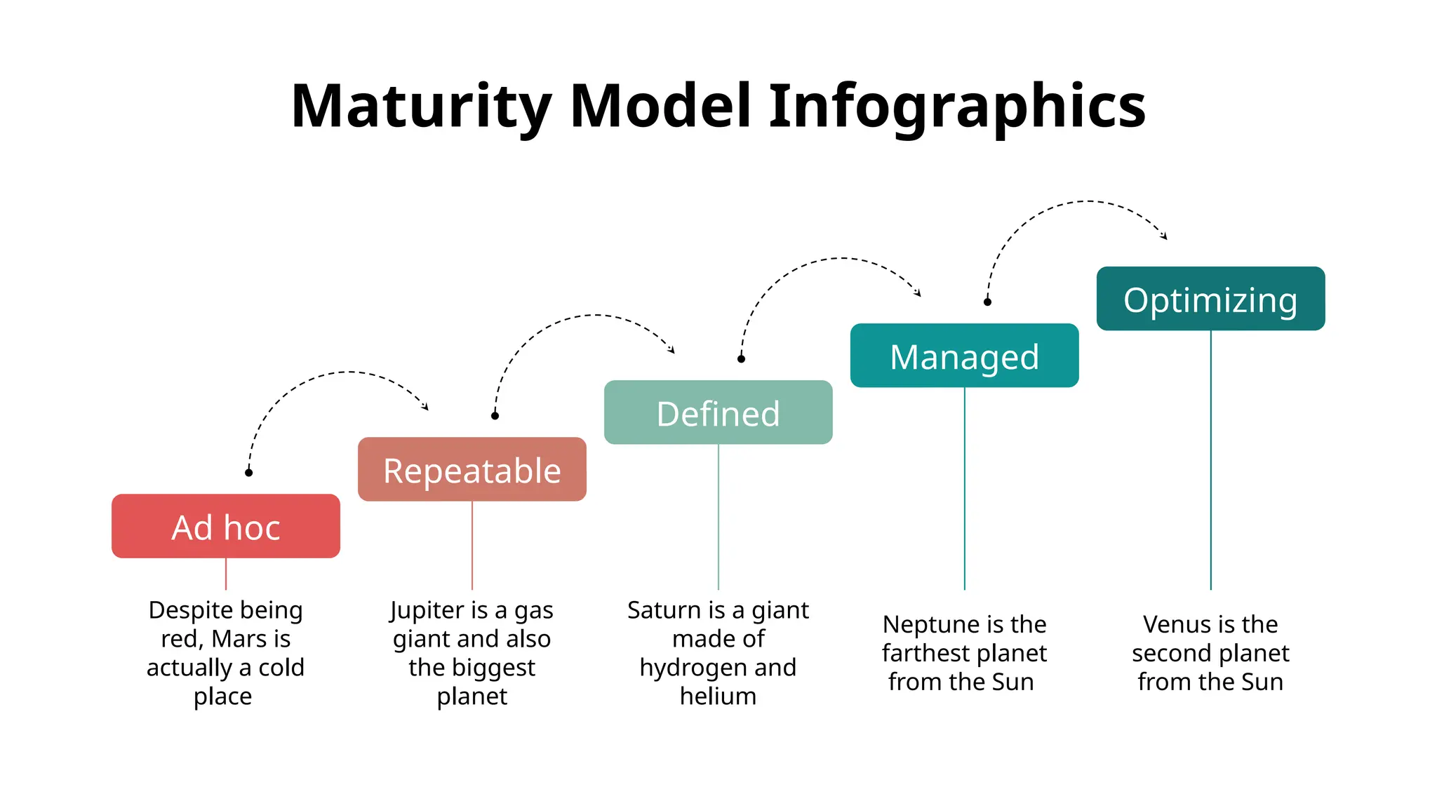 Maturity Model Infographics by Slidesgo.pptx