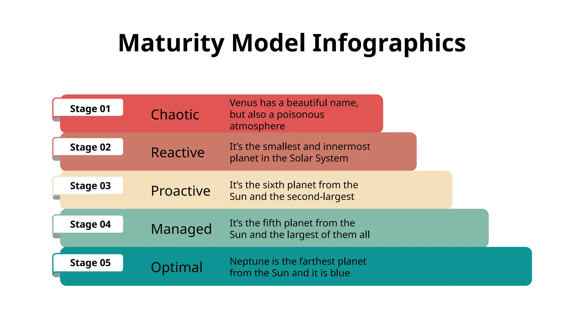 Maturity Model Infographics by Slidesgo.pptx