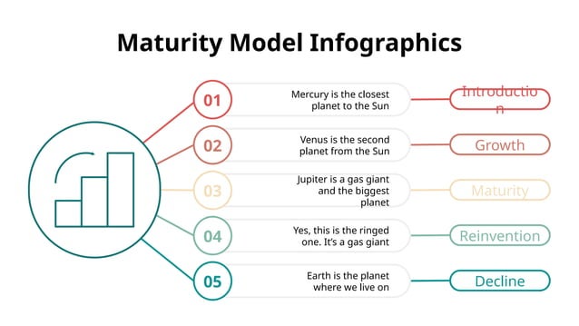 Maturity Model Infographics by Slidesgo.pptx