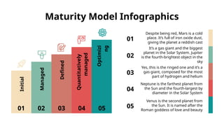 Maturity Model Infographics by Slidesgo.pptx