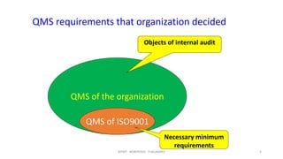 Maturity Model of Internal Audit | PDF